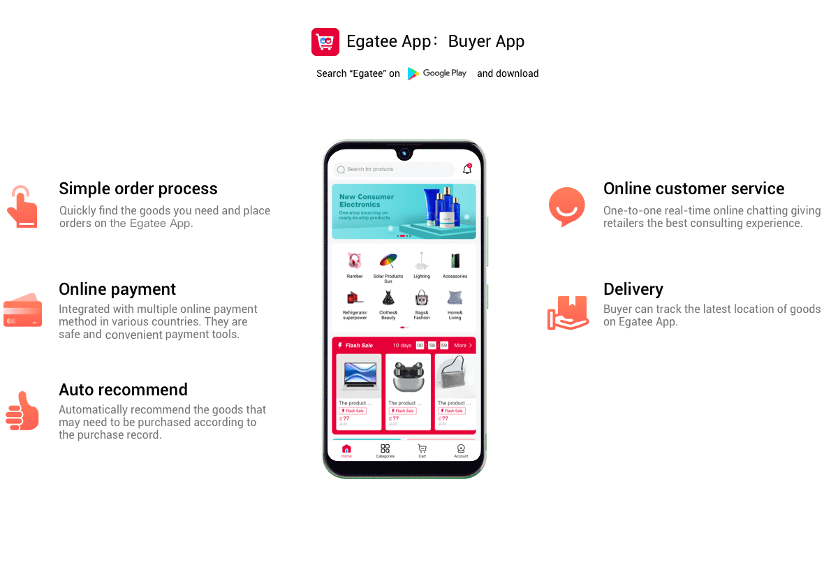 Egatee | Africa wholesale | Africa B2B | 爱非利加-Egatee非洲电商平台