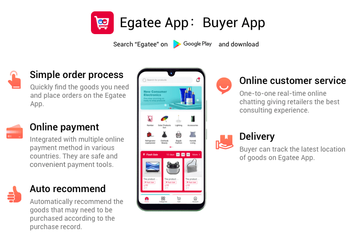 Egatee | Africa wholesale | Africa B2B | 爱非利加-Egatee非洲电商平台